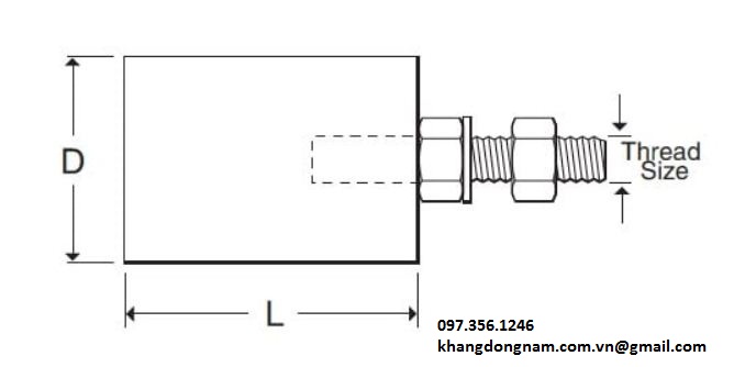 Cục Tiếp Địa Earth Boss M10 40x30 SS316 - Khang Đông Nam