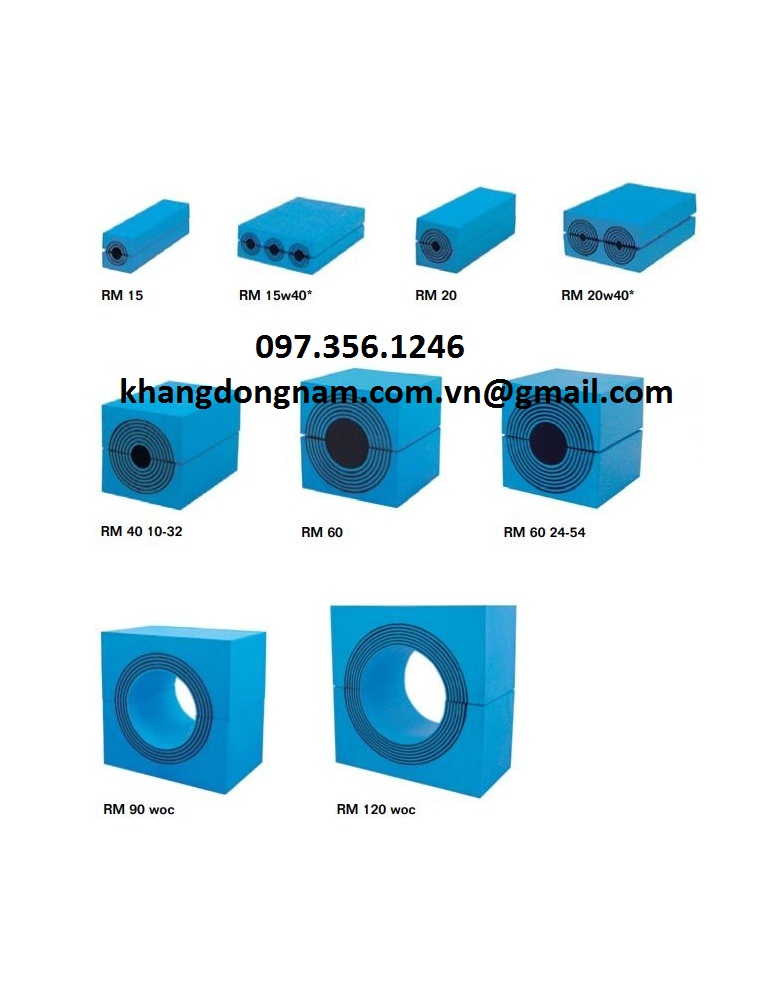 Cửa Sổ Luồn Cáp Roxtec RM Modules - Khang Đông Nam